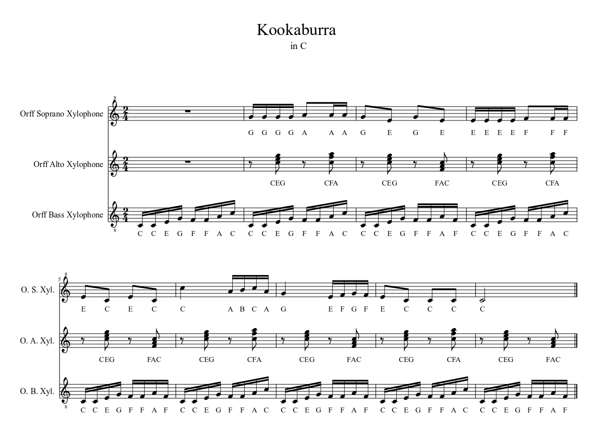 Kookaburra in C Sheet Music for Xylophone (Percussion Trio) | MuseScore.com