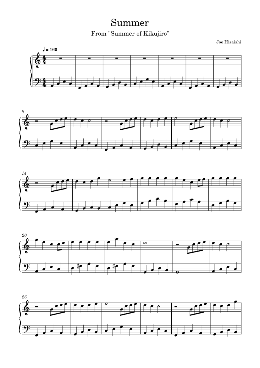 Summer – Joe Hisaishi Sheet Music for Piano (Solo) easy | MuseScore.com