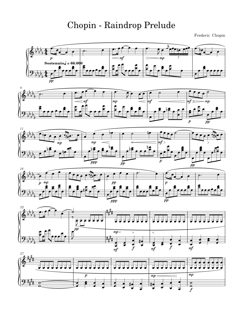 Prelude No 15, op. 28 (Raindrop Prelude) – Frédéric Chopin Sheet music ...