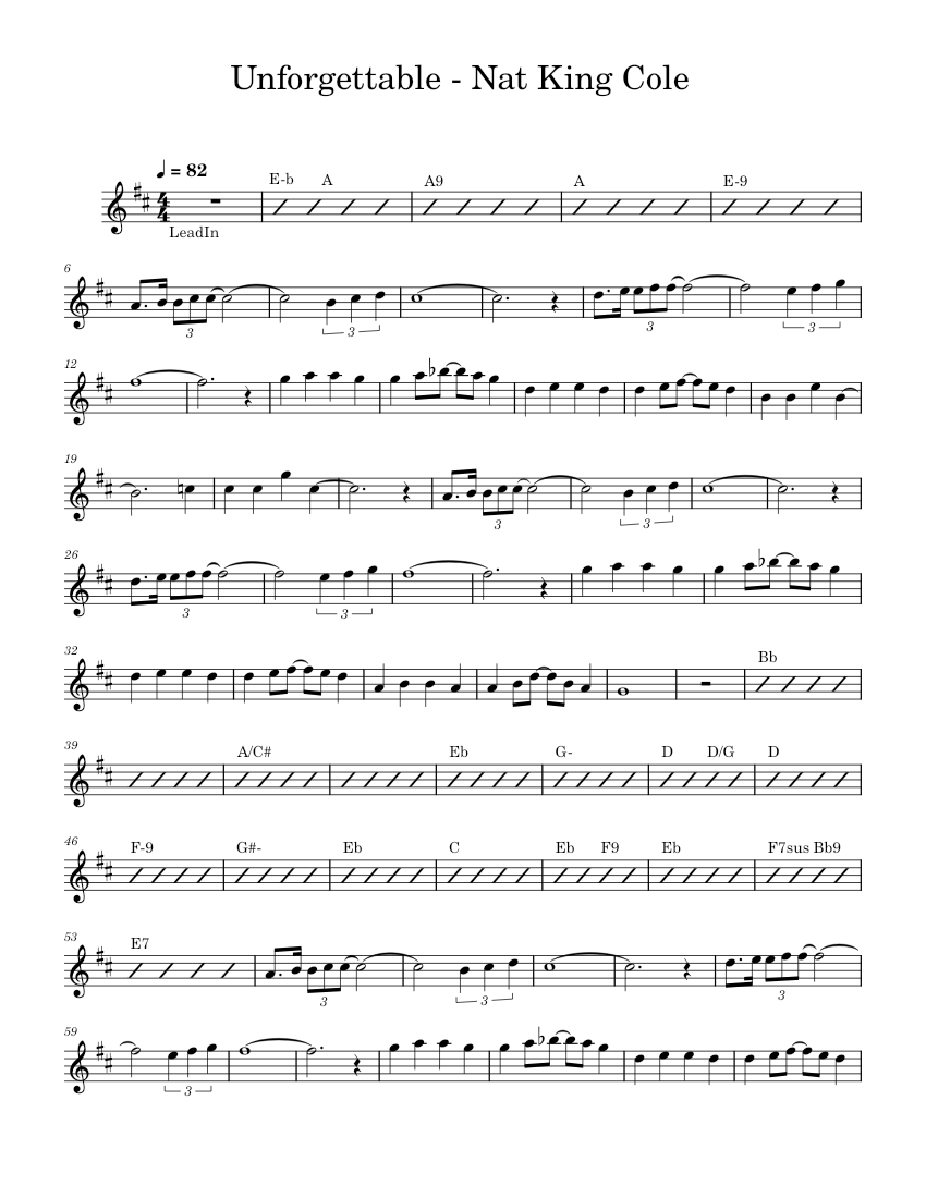 Unforgettable – Nat King Cole Sheet Music for Saxophone alto (Solo ...