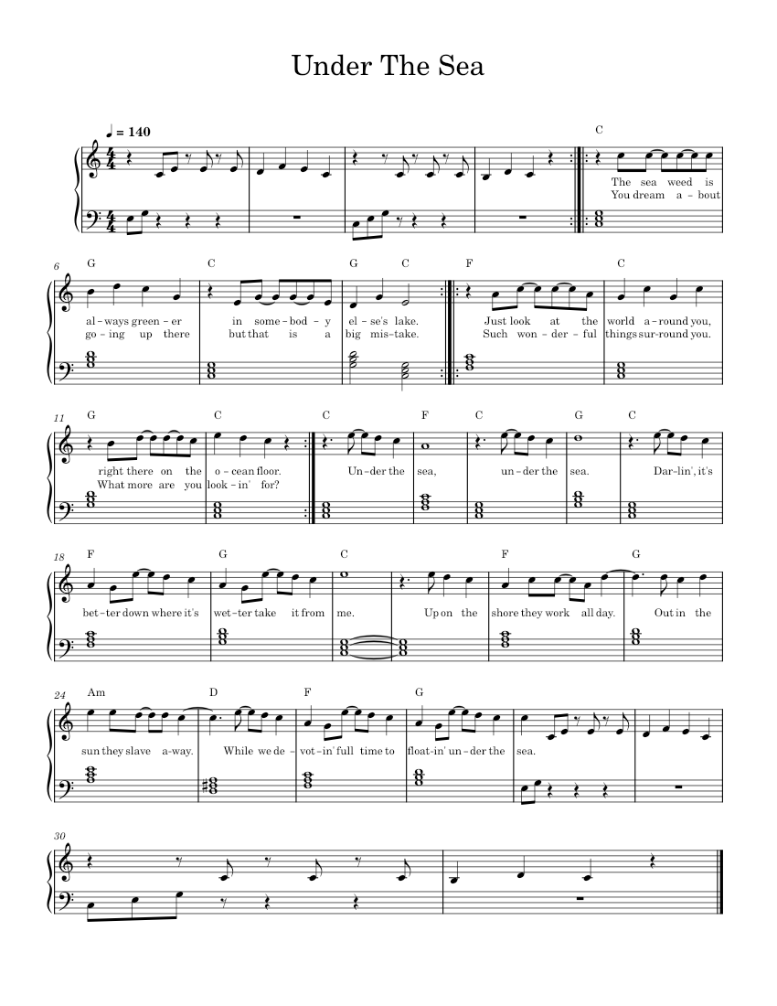 Under The Sea - The Little Mermaid Sheet music for Piano (Solo) Easy ...