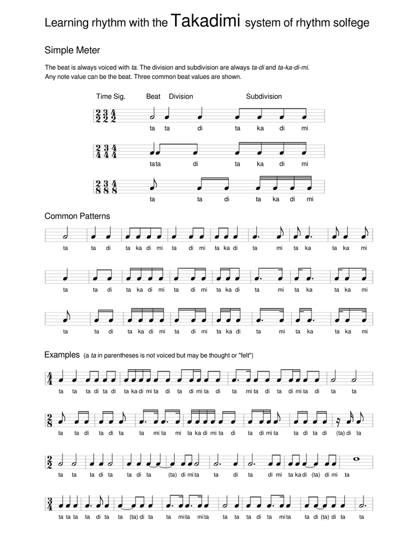 Takadimi Rhythm System Sheet music for Guitar (Solo) | Musescore.com
