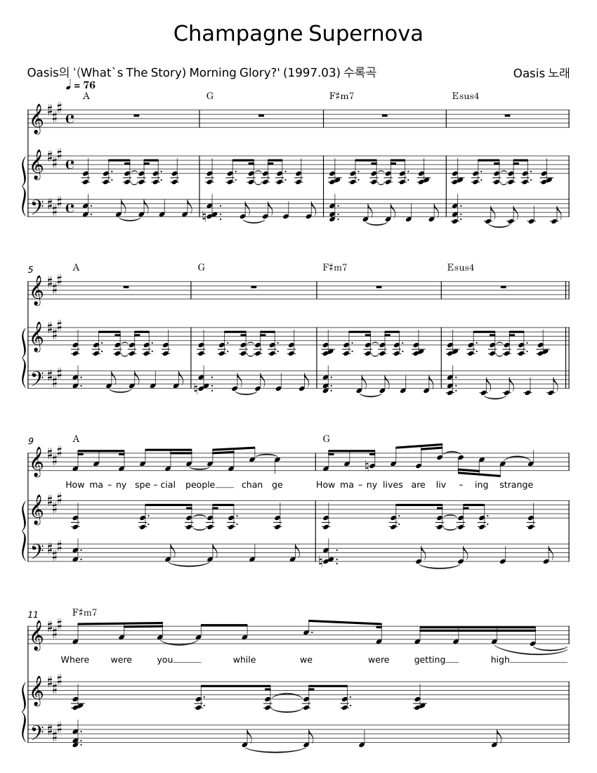 Champagne supernova - Oasis Sheet music for Piano, Synthesizer (Mixed ...