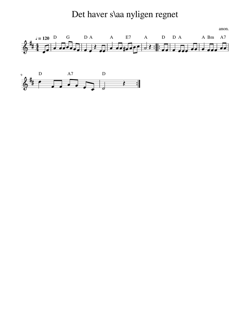 Det haver s\aa nyligen regnet Sheet music for Piano (Solo) | Musescore.com