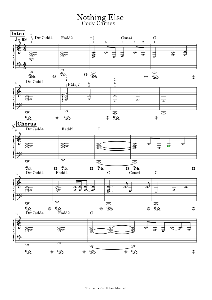 Nothing Else - Cody Carnes Sheet Music for Piano (Solo) | MuseScore.com