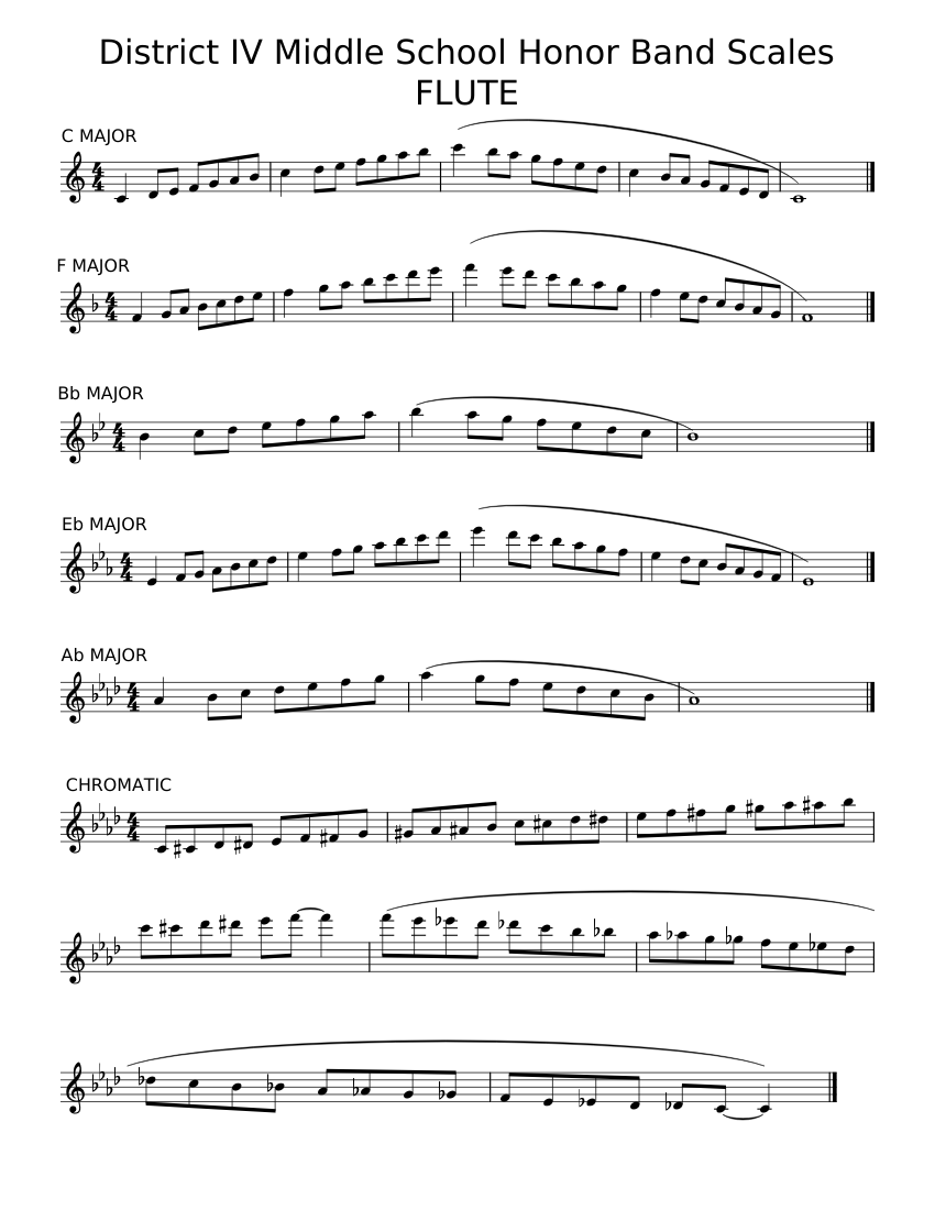 District IV Middle School Honor Band Scales - Misc tunes Sheet music ...