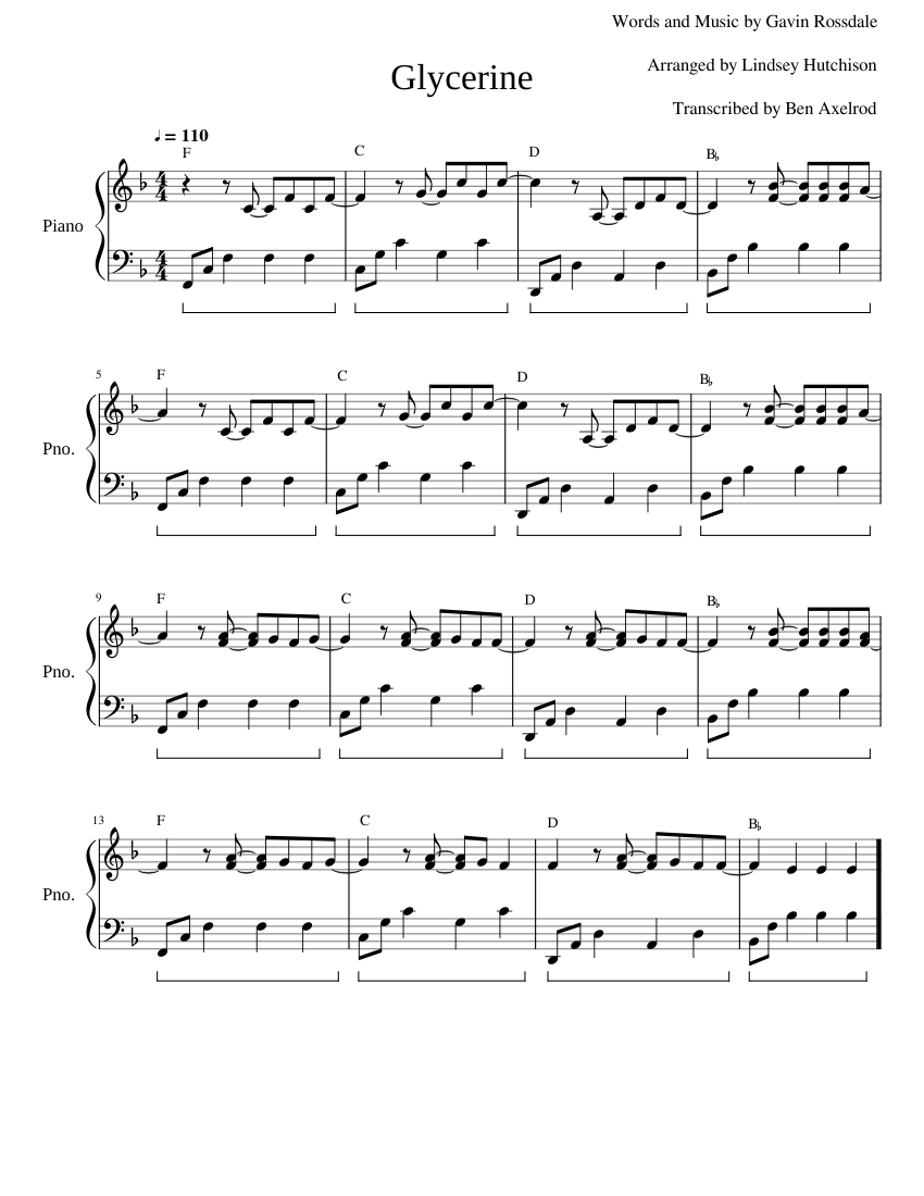 Glycerine - Bush Sheet music for Piano (Solo) | Musescore.com