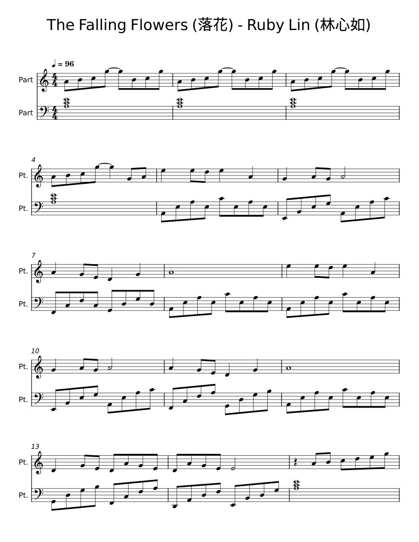 The Falling Flowers Sheet music for Piano (Piano Duo) | Musescore.com