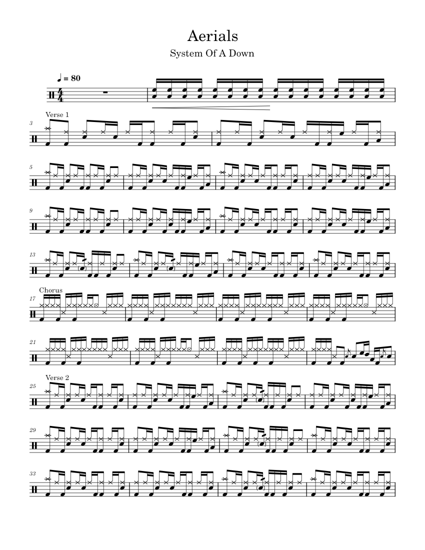 Aerials - System Of A Down - Drums Sheet Music for Drum group (Solo ...