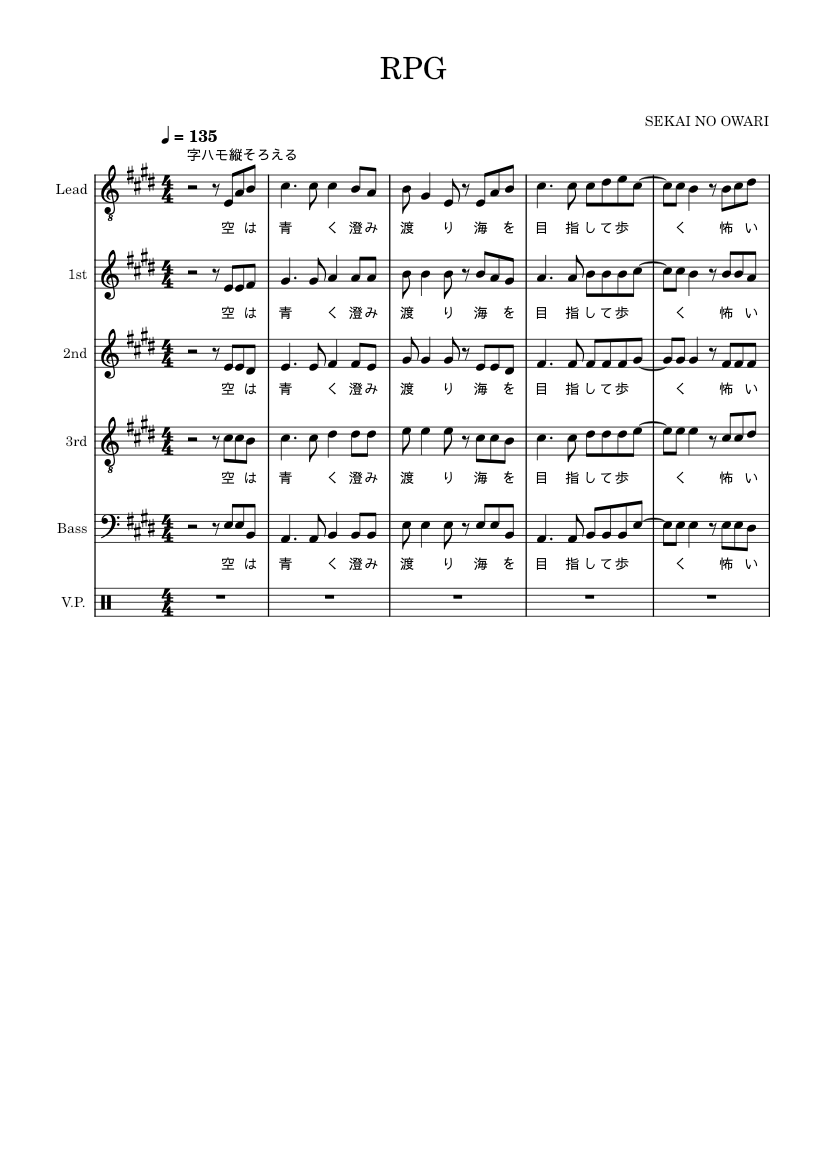RPG Sheet music for Piano, Drum group (Mixed Ensemble) | Musescore.com