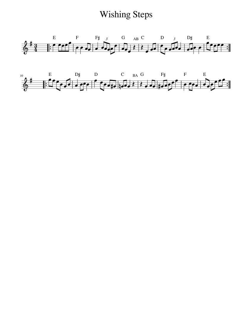 Wishing Steps Sheet music for Piano (Solo) Easy | Musescore.com