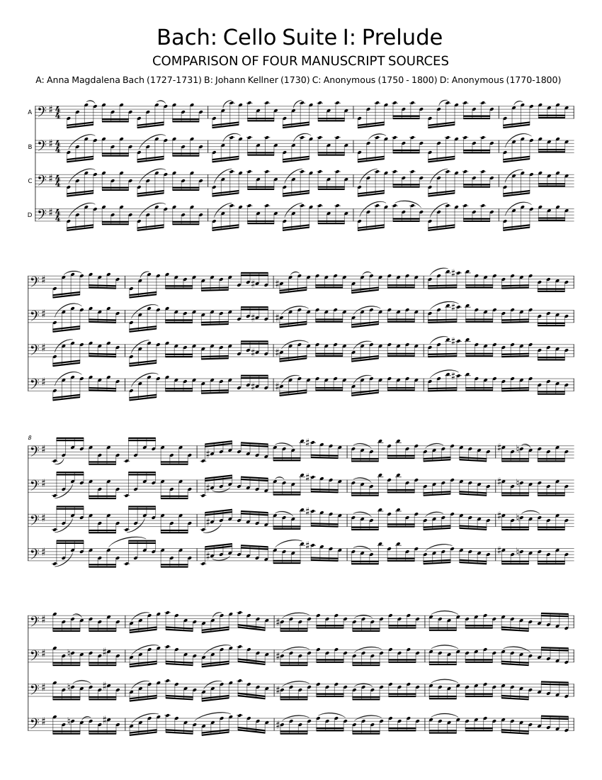 Prélude Cello Suite Nr I - Johann Sebastian Bach Sheet music for Cello ...