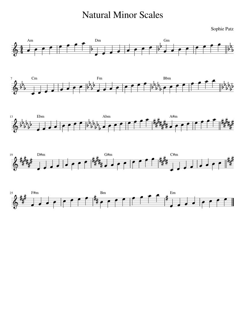 Natural_Minor_Scales - piano tutorial