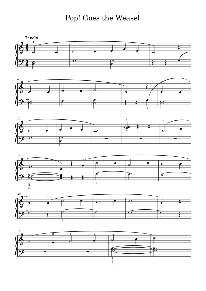 Pop! Goes the Weasel Sheet music for Piano (Solo) Easy | Musescore.com