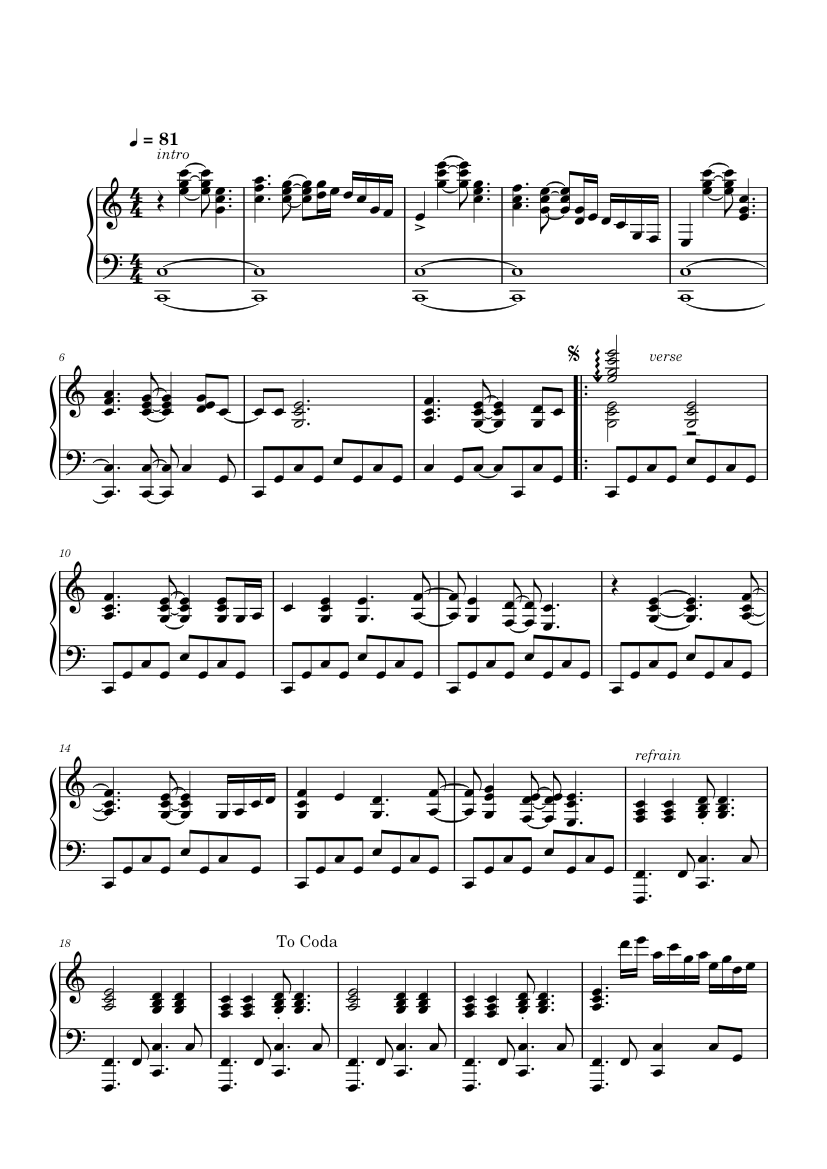 Silver springs - Fleetwood Mac Sheet Music for Piano (Solo) | MuseScore.com