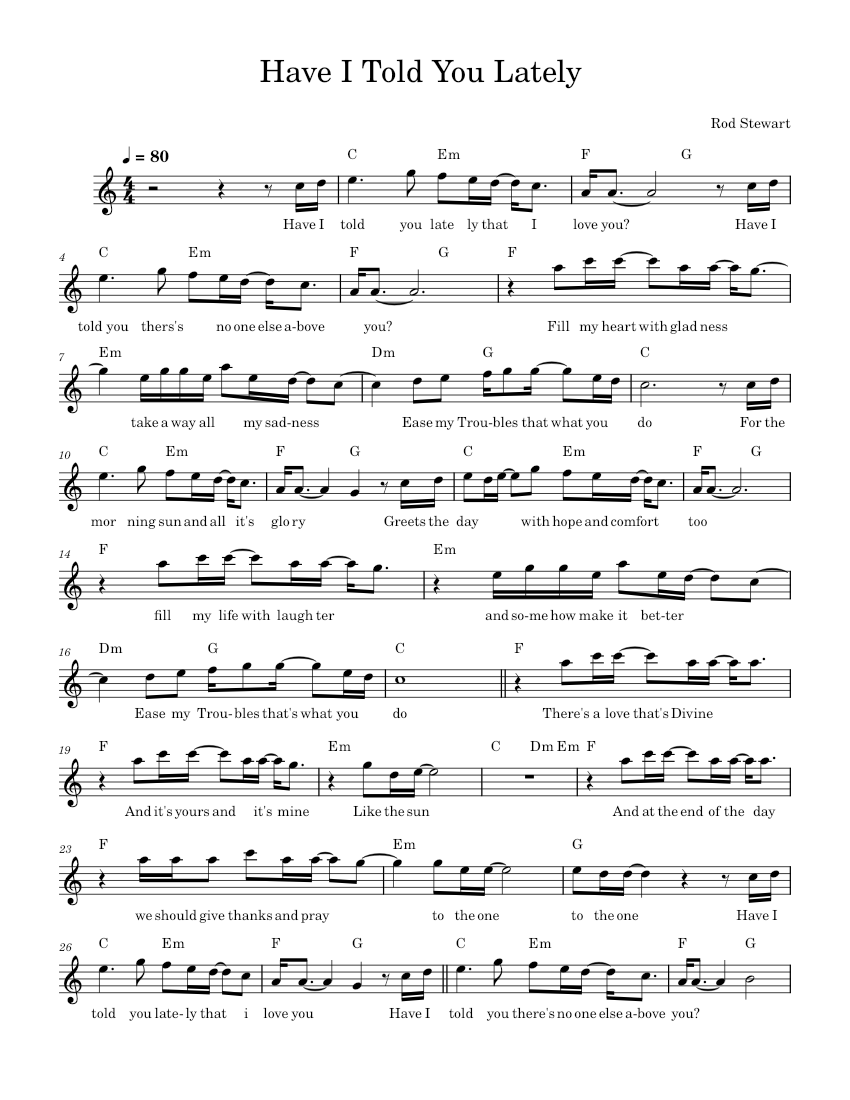 Have I Told You Lately – Rod Stewart, Van Morrison Sheet Music with Chords for Piano (Solo) Easy ...