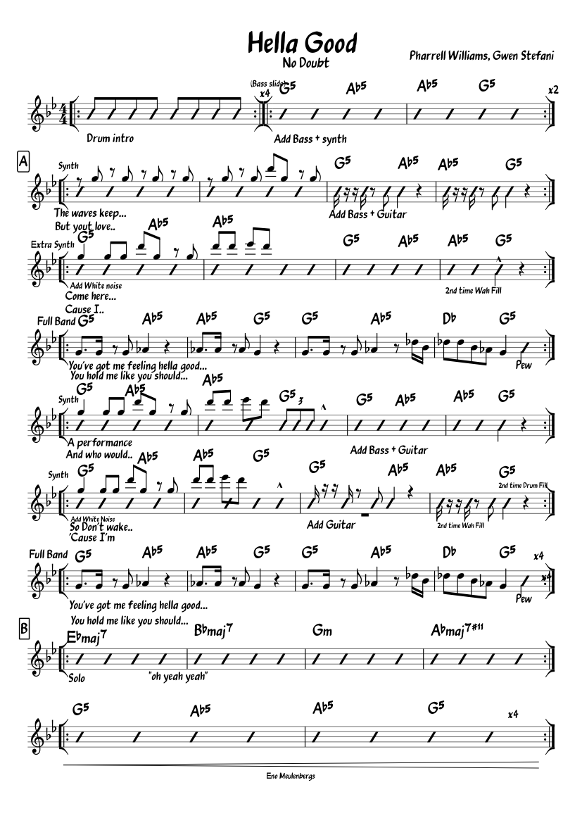 Hella Good - No Doubt Sheet Music with Chords for Piano (Solo) easy ...