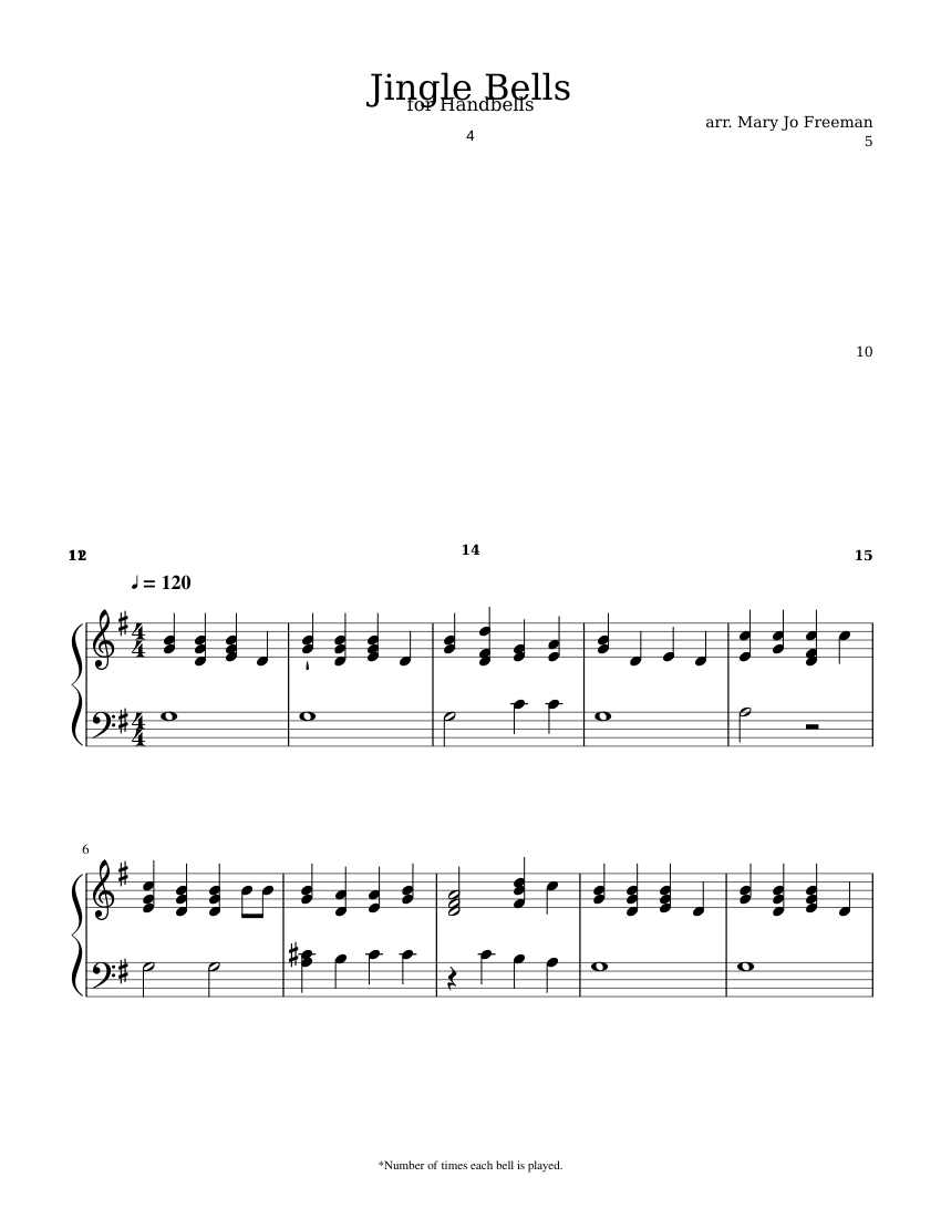 Jingle Bells Chimes Sheet music for Drum group (Handbell Ensembles ...