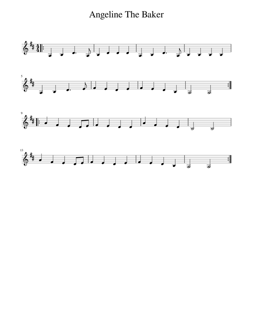 Angeline The Baker Sheet music for Piano (Solo) Easy | Musescore.com