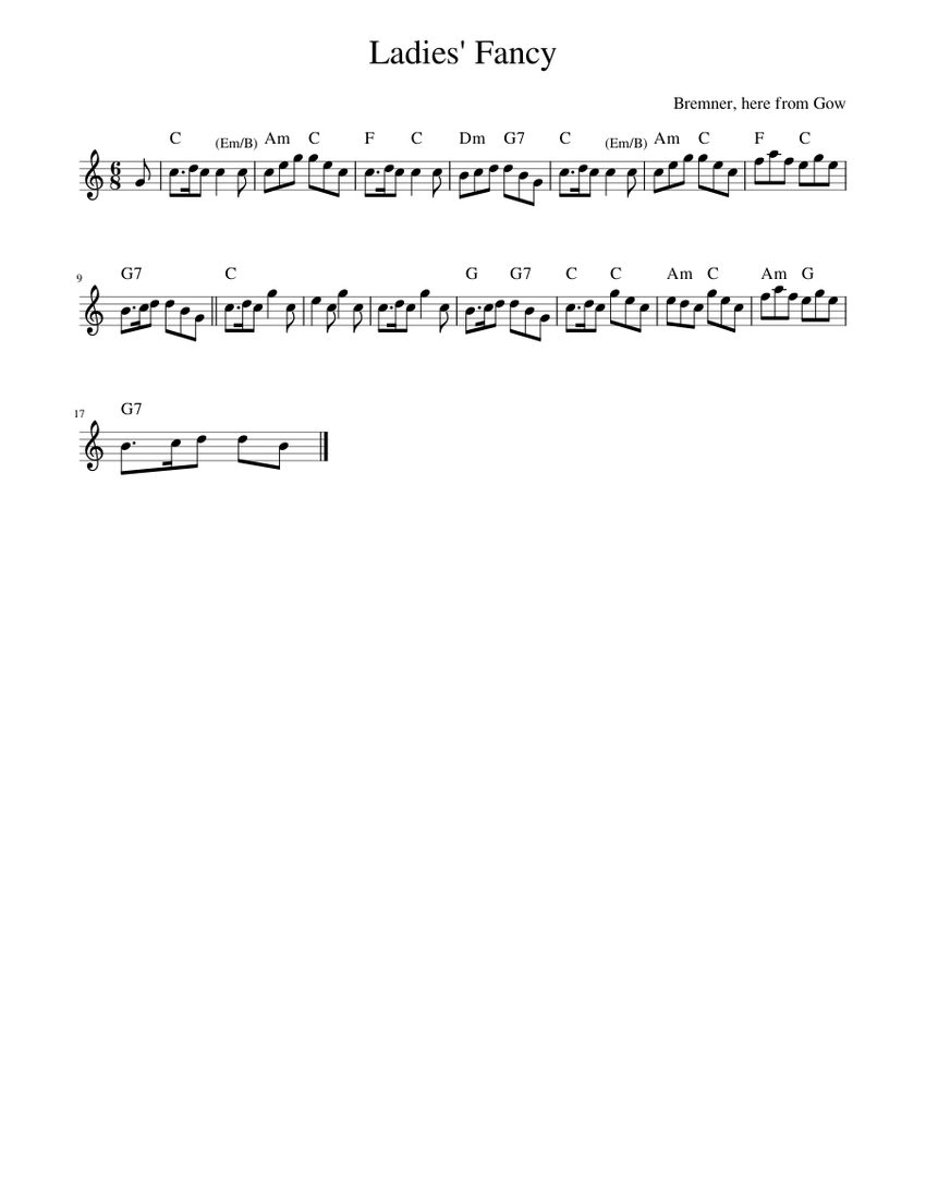 Ladies' Fancy Sheet music for Piano (Solo) | Musescore.com