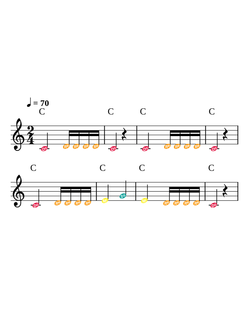 Lección 5 Do-Re-Mi-Sol 3 Sheet music for Piano (Solo) Easy | Musescore.com