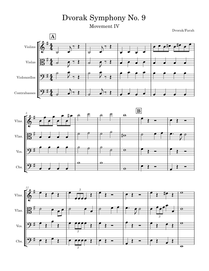 Symphony No. 9 IV. Allegro con fuoco – Antonín Dvořák Dvorak Symphony ...