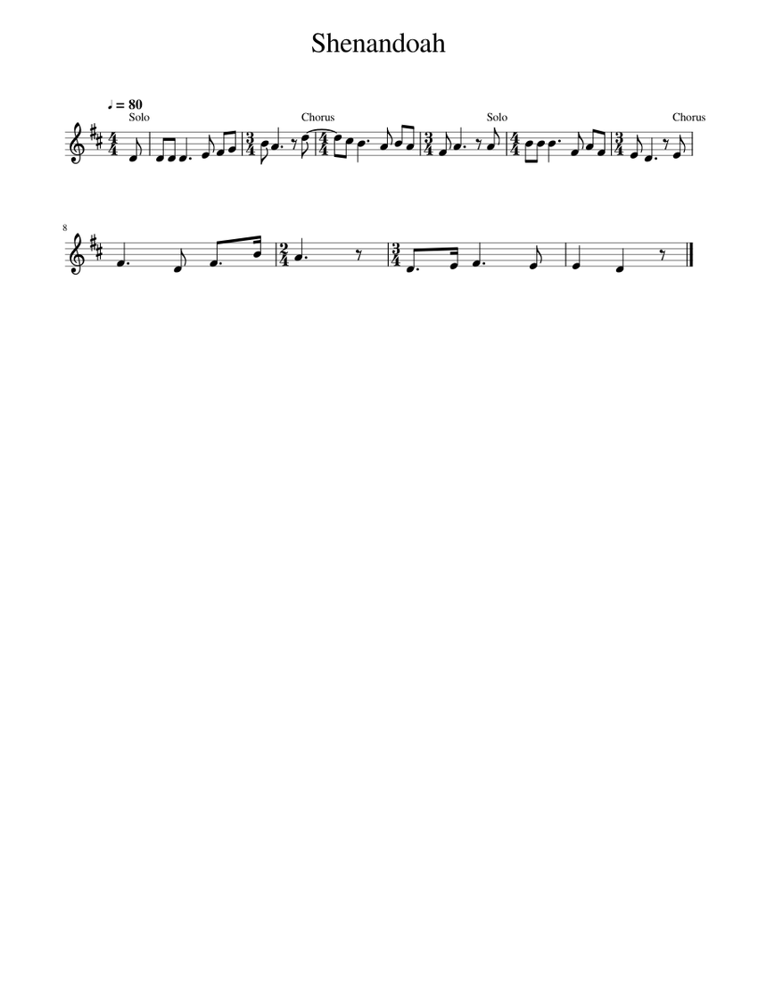 Shenandoah Sheet music for Piano (Solo) | Musescore.com