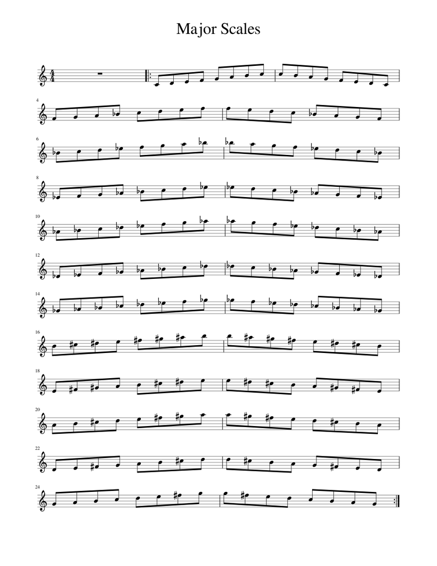 Major Scales Sheet music for Piano (Solo) Easy | Musescore.com