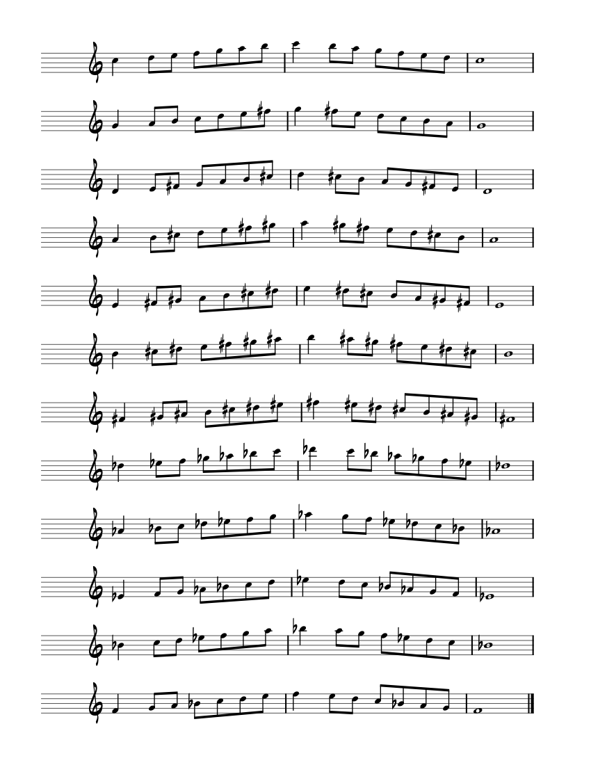 Tenor Scales Sheet music for Saxophone tenor (Solo) | Musescore.com