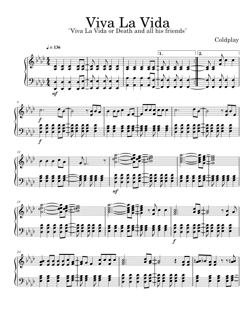 Viva La Vida Coldplay Piano Piano Tutorial