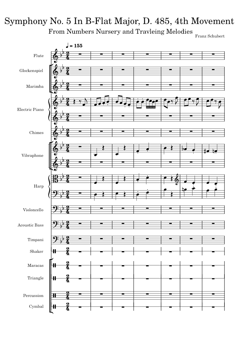Symphony No.5, D.485 – Franz Schubert Symphony No. 5 In B-Flat Major, D ...