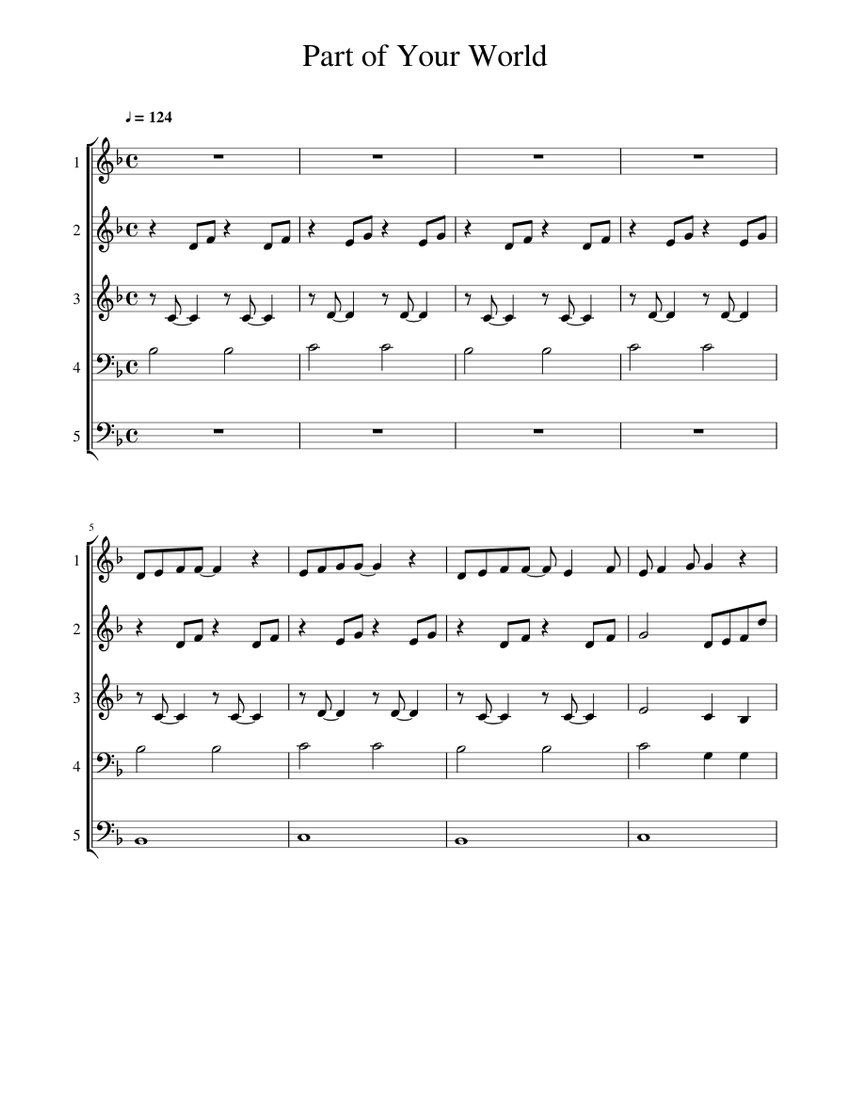 Part of Your World Sheet music for Piano (Mixed Quintet) | Musescore.com