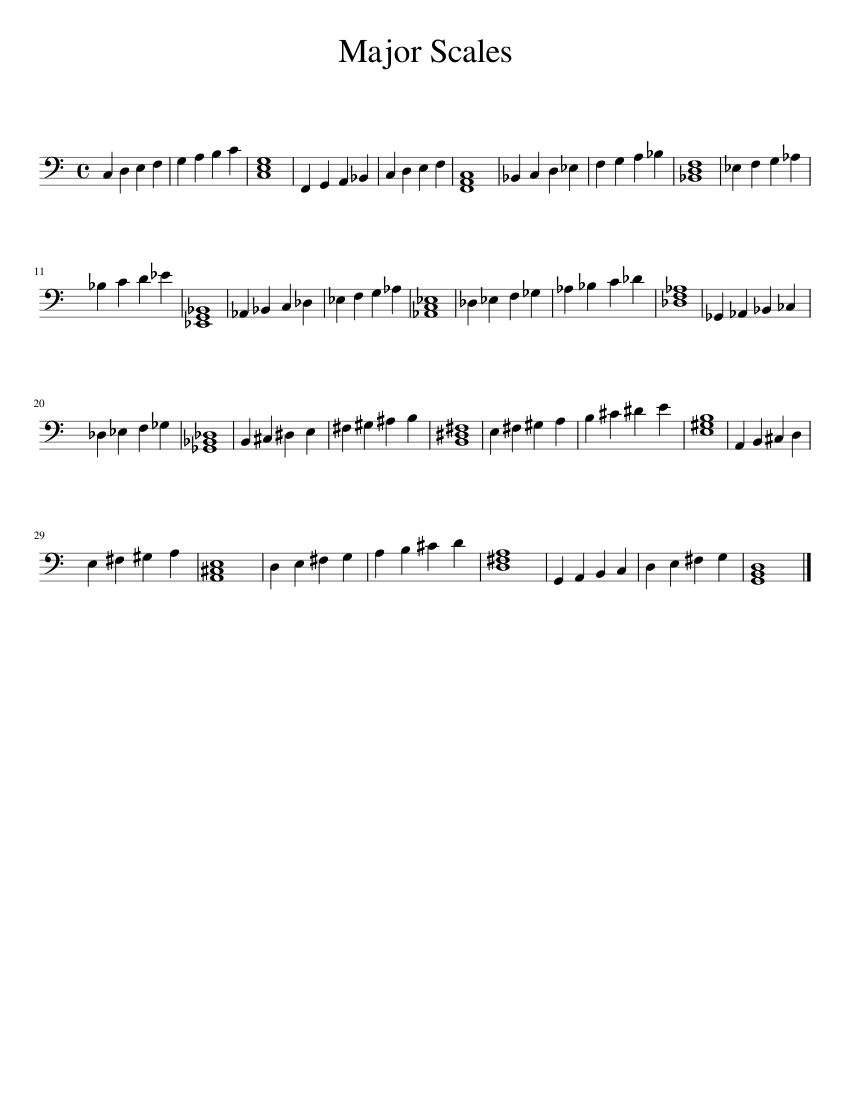 Major_Scales Sheet music for Piano (Solo) Easy | Musescore.com