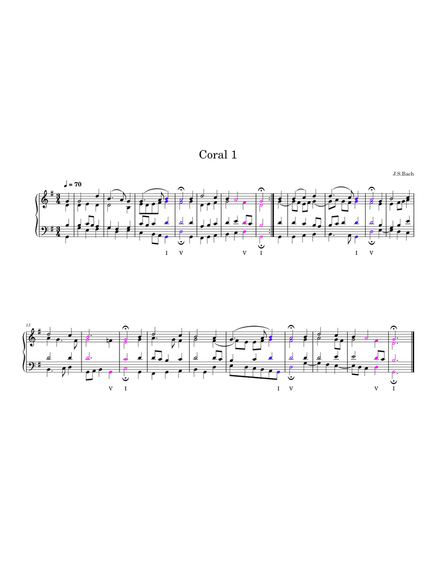 Coral 1 – J.S. Bach Sheet music for Piano (Piano Four Hand) | Musescore.com