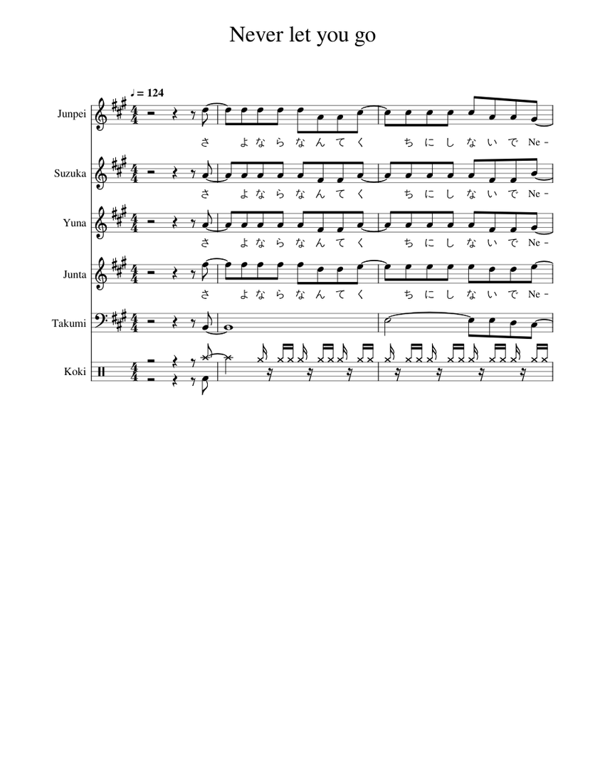 Never let you go Sheet music for Piano, Drum group (Mixed Ensemble) | Musescore.com