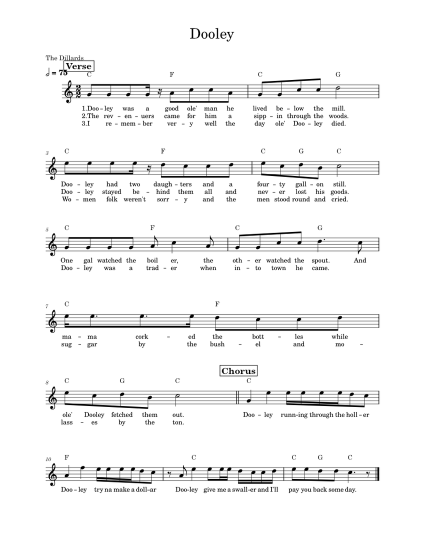 Dooley – The Darlings - piano tutorial