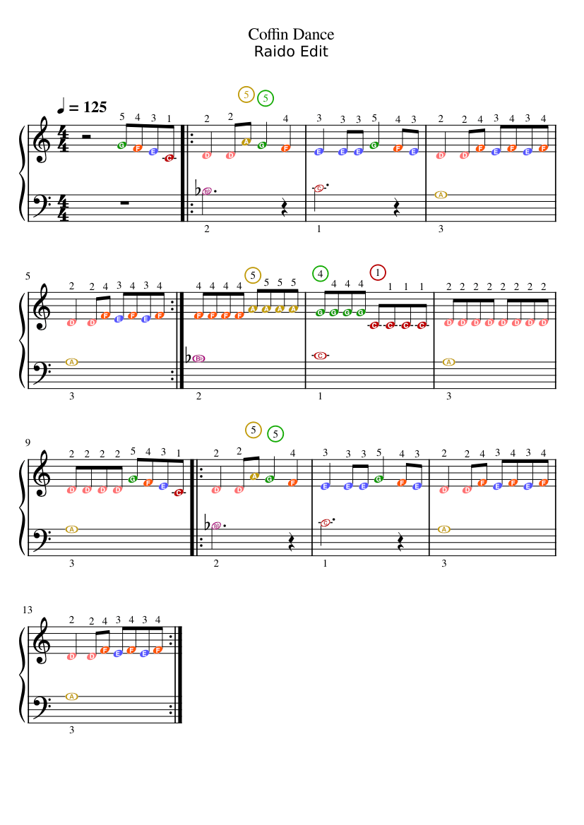 Coffin Dance – Peter Buka Coffin Dance Sheet Music for Piano (Solo ...