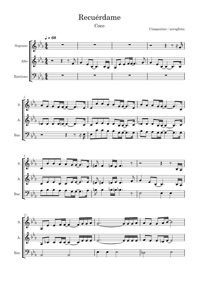 Recuérdame (Coco) Sheet music for Synthesizer (Mixed Trio) | Musescore.com