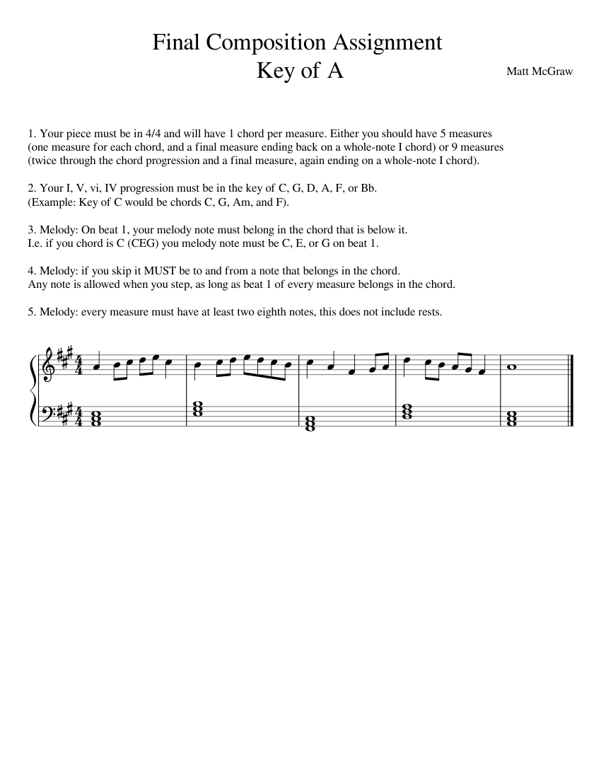 Final Composition Assignment Key of A Sheet music for Piano (Solo) Easy | Musescore.com