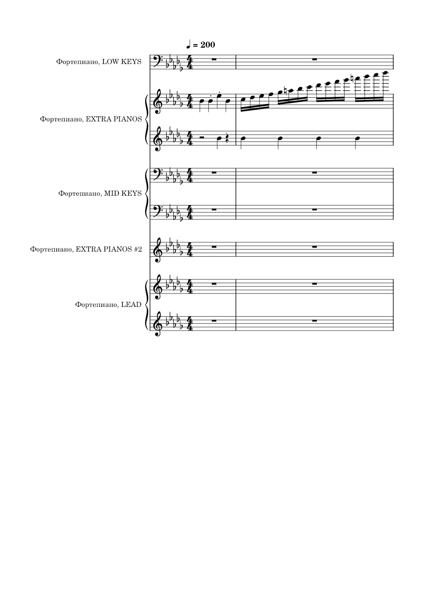 weevildoing - Splitter Girl (Downgrade Remix) Sheet Music for Piano ...