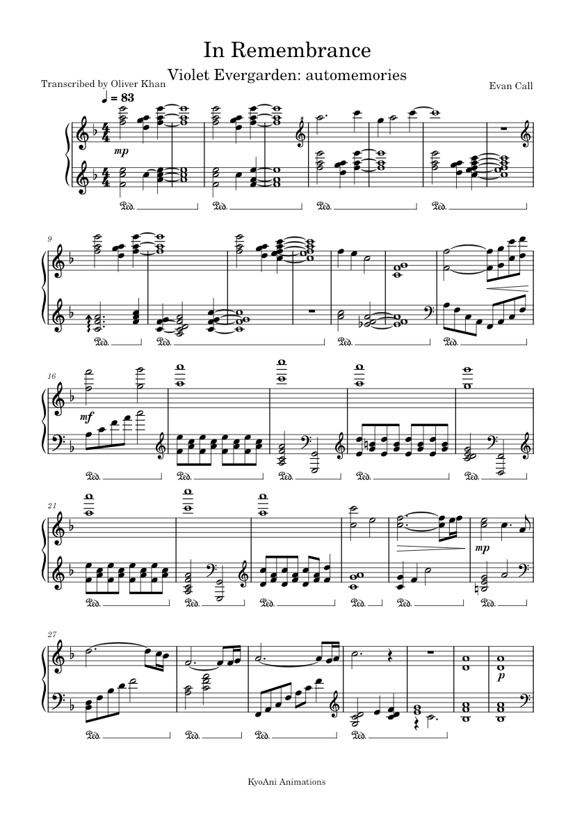 In Remembrance Sheet music for Piano (Solo) Easy | Musescore.com