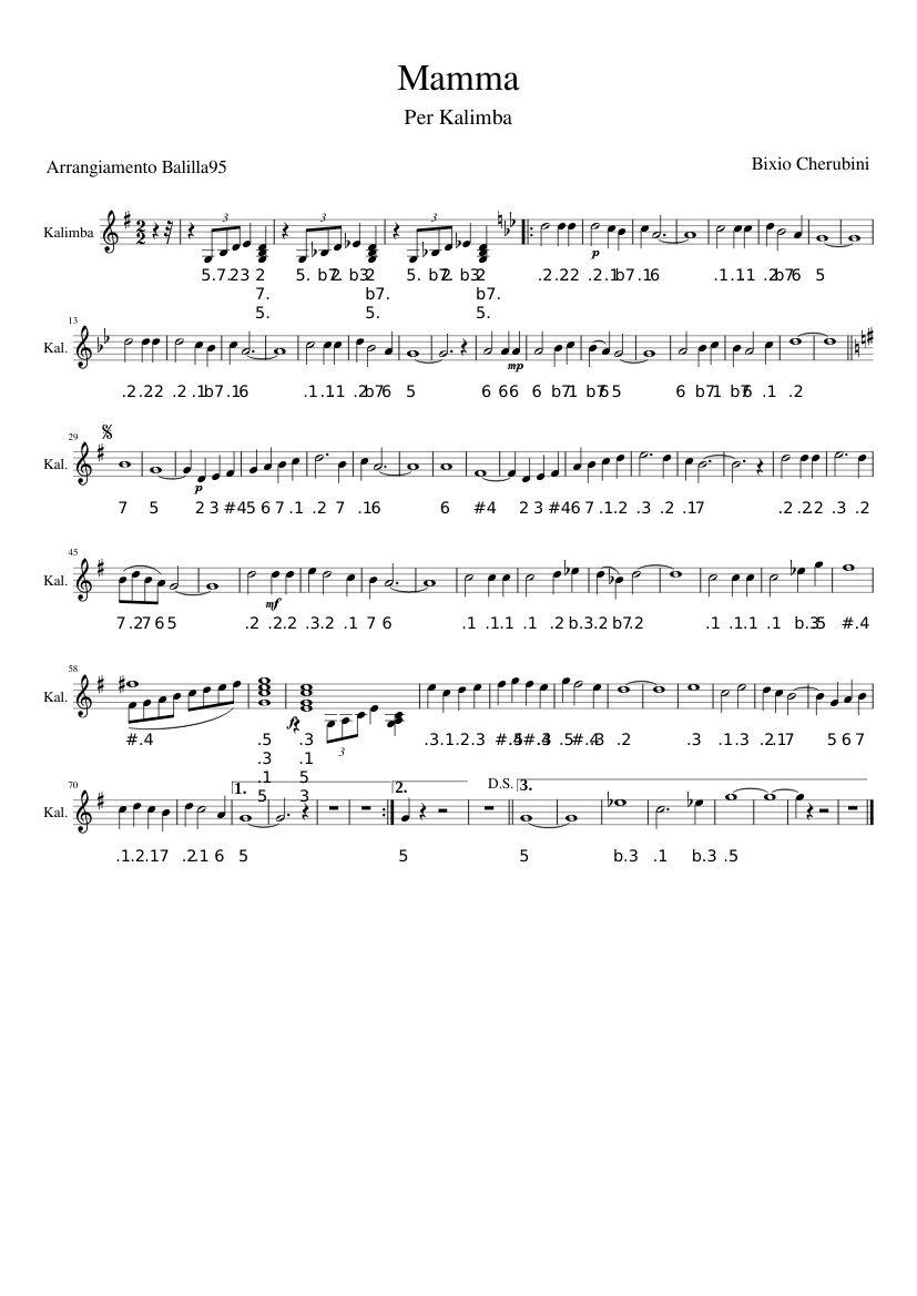 Mamma Kalimba tabs – bixiocherubini Mamma Kalimba tabs – bixio ...