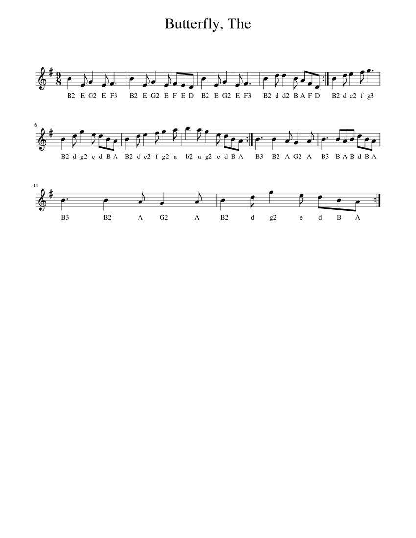 The Butterfly Sheet music for Piano (Solo) | Musescore.com