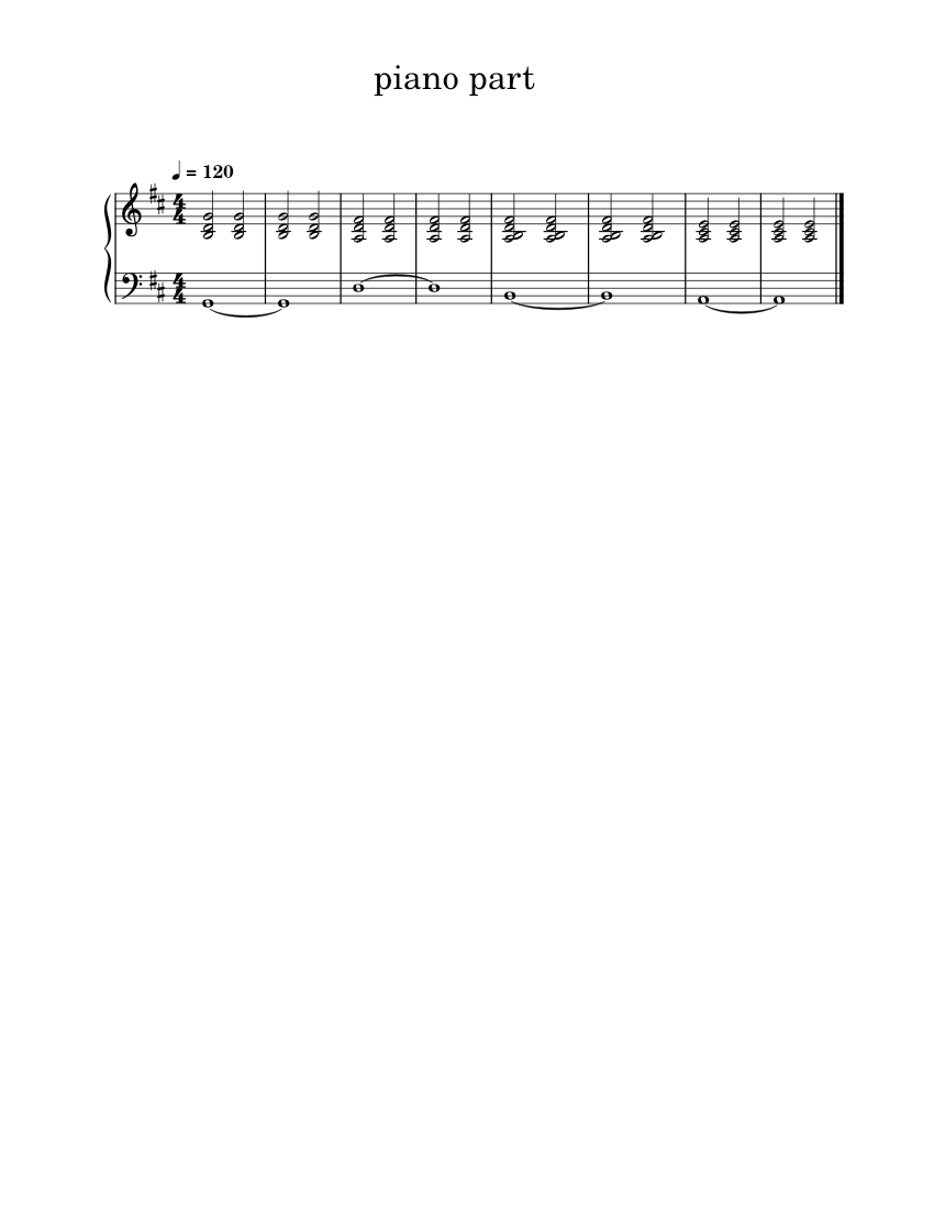 piano part Sheet music for Piano (Solo) Easy | Musescore.com