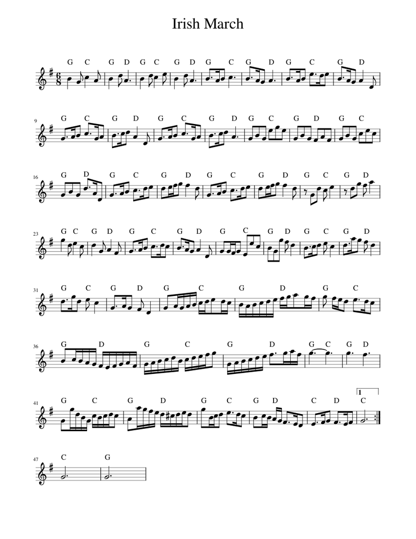 Irish March - piano tutorial