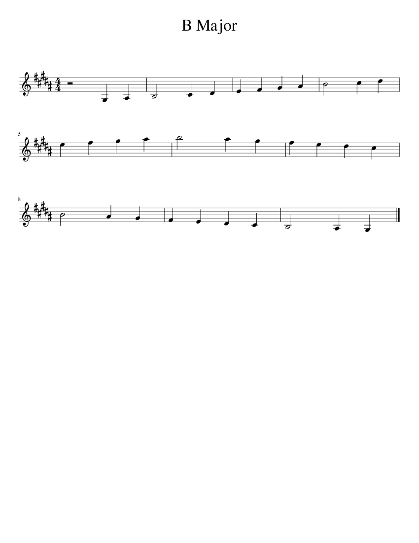 B Major Sheet music for Piano (Solo) | Musescore.com