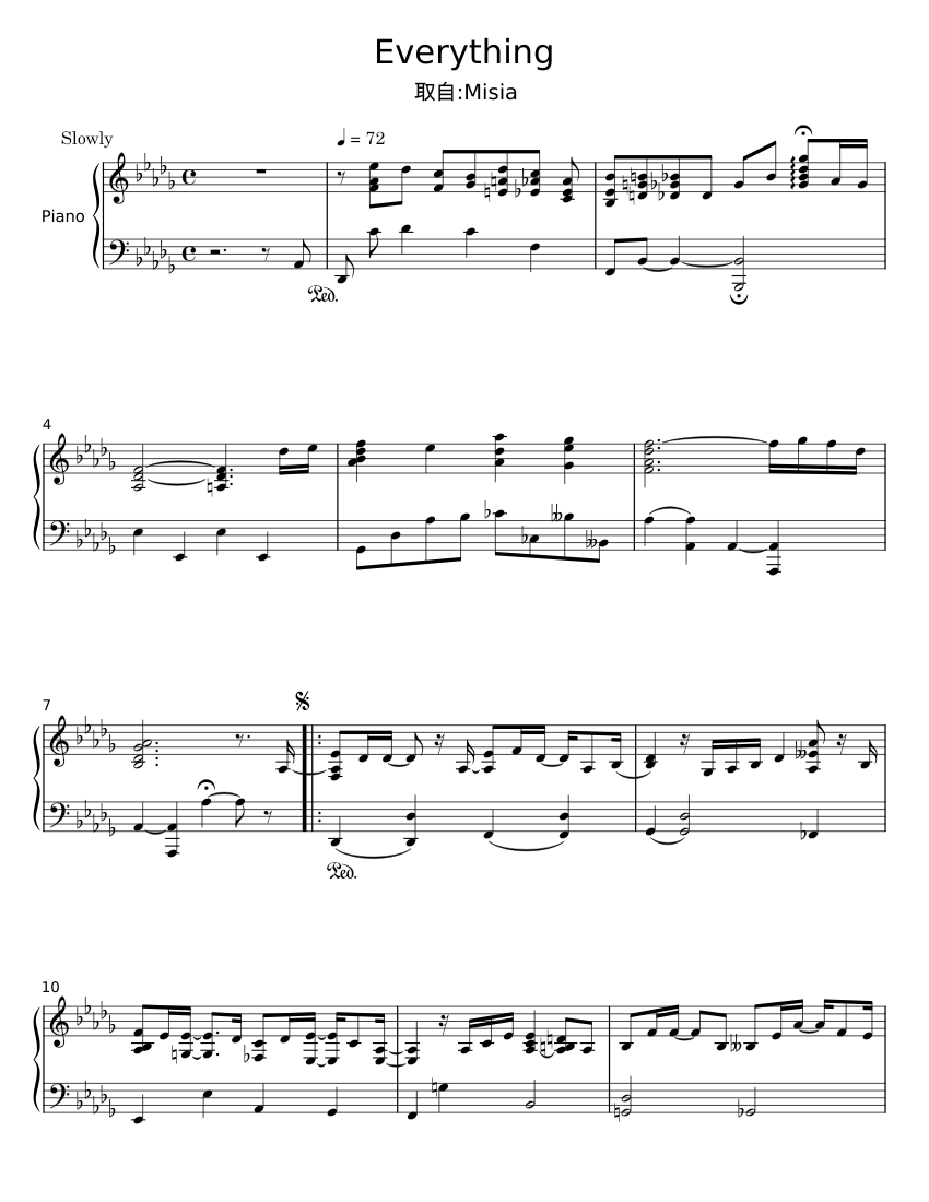 Everything - MISIA (Japan) Sheet Music for Piano (Solo) | MuseScore.com