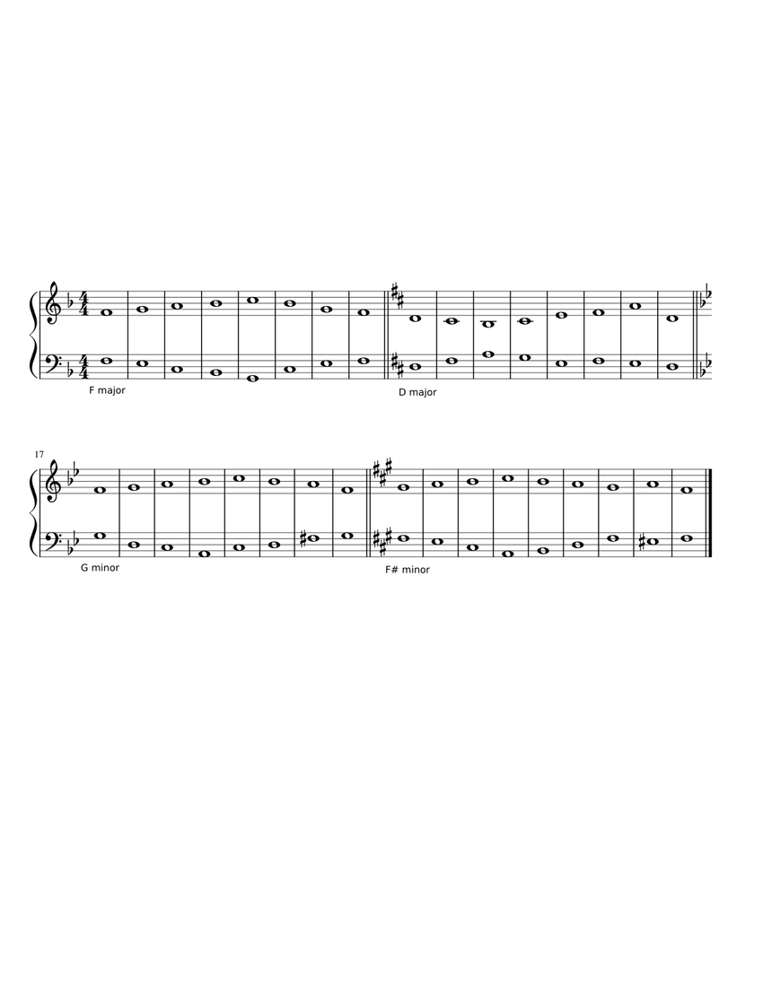 Music Theory Composition_01 Sheet music for Piano (Solo) Easy ...