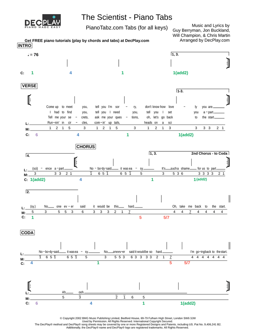 The Scientist - Piano Tabs (all keys) piano / vocals - Coldplay Sheet ...
