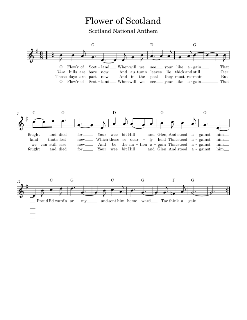 Flower of Scotland (with chords) Sheet Music for Piano (Solo) easy ...